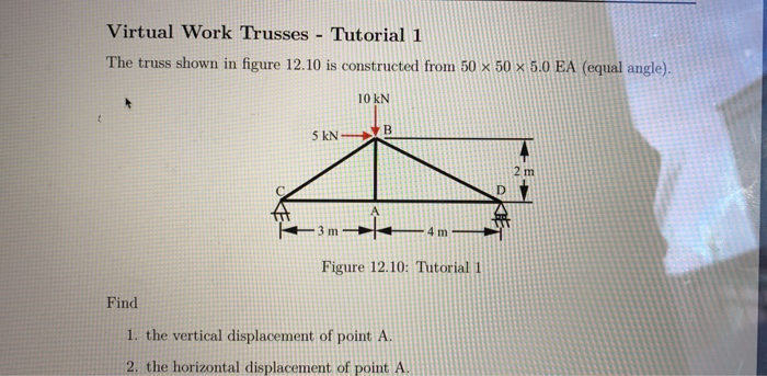 Solved Virtual Work Trusses - Tutorial 1 The truss shown in | Chegg.com