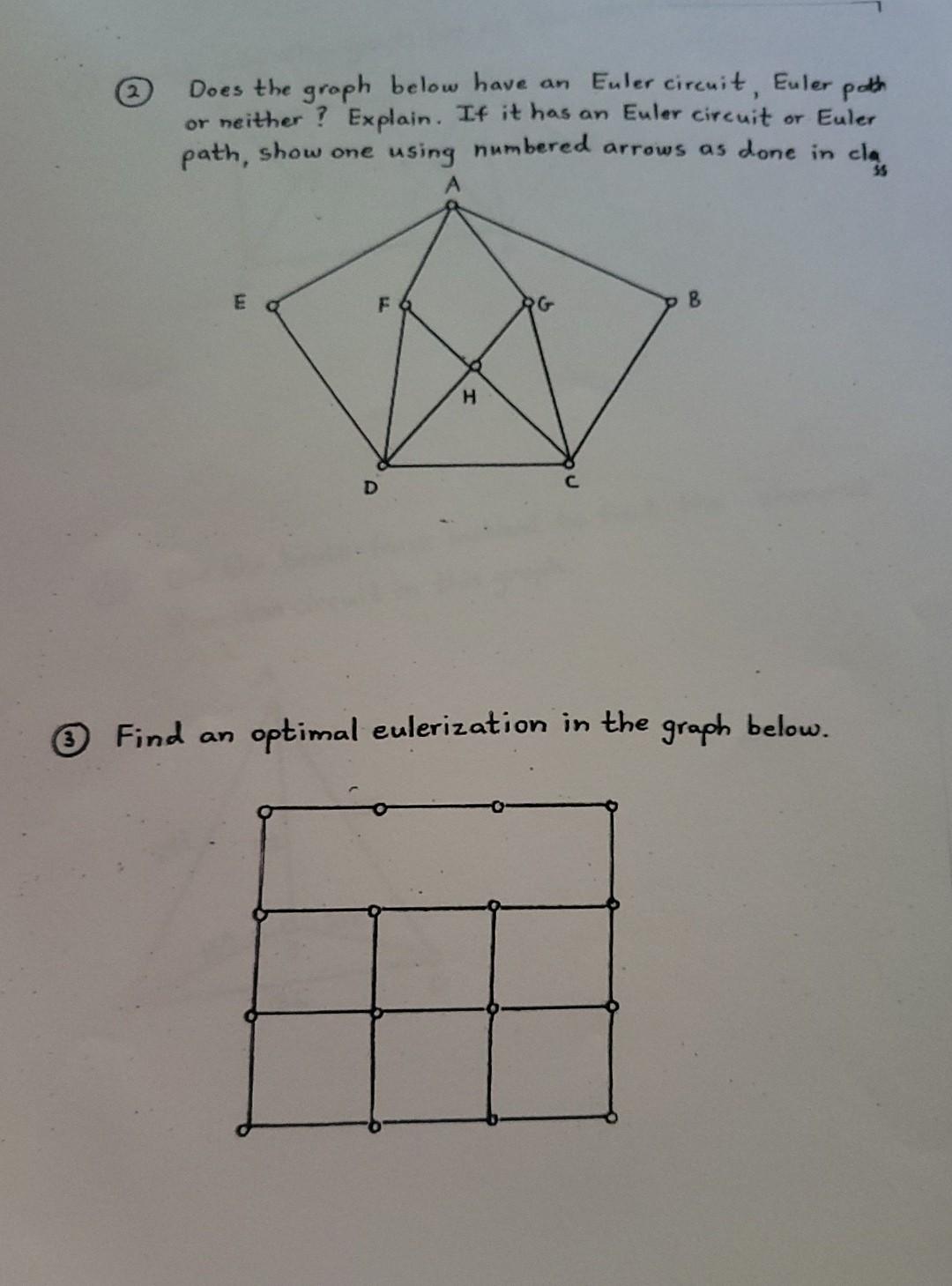 Solved Euler Does the groph below have an Euler circuit, | Chegg.com