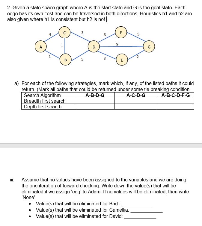 Solved AI question Computer Science. Given a state space | Chegg.com
