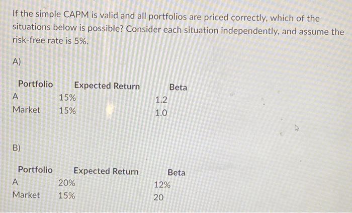Solved If the simple CAPM is valid and all portfolios are | Chegg.com