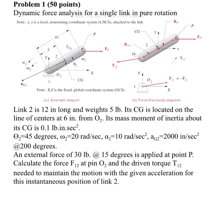 Solved Problem 1 (50 points) Dynamic force analysis for a | Chegg.com