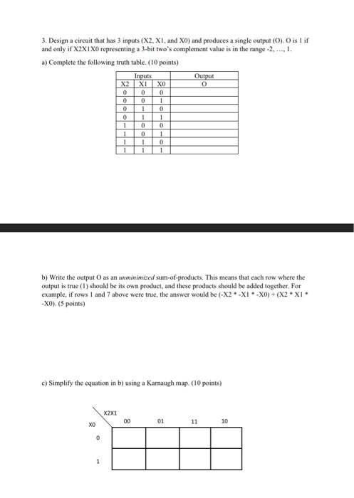 Solved 3. Design a circuit that has 3 inputs (X2,XI, and X0) | Chegg.com