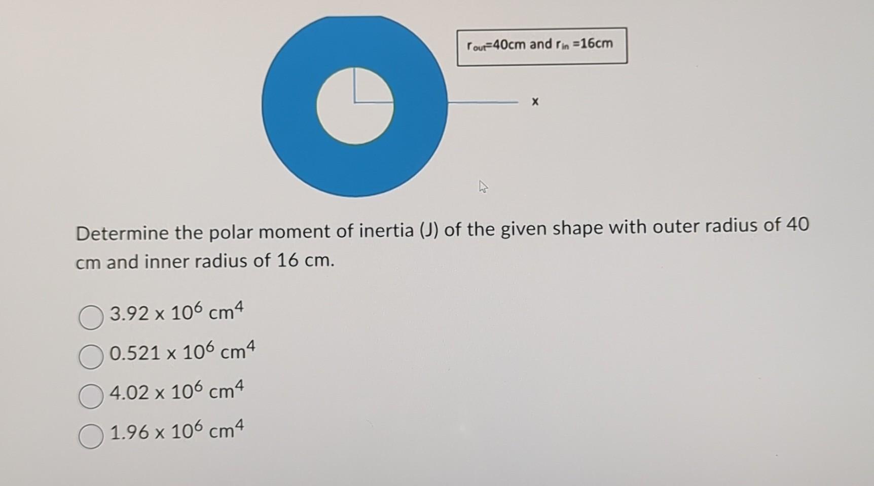 Solved What is the polar moment of inertia (J) of the given | Chegg.com