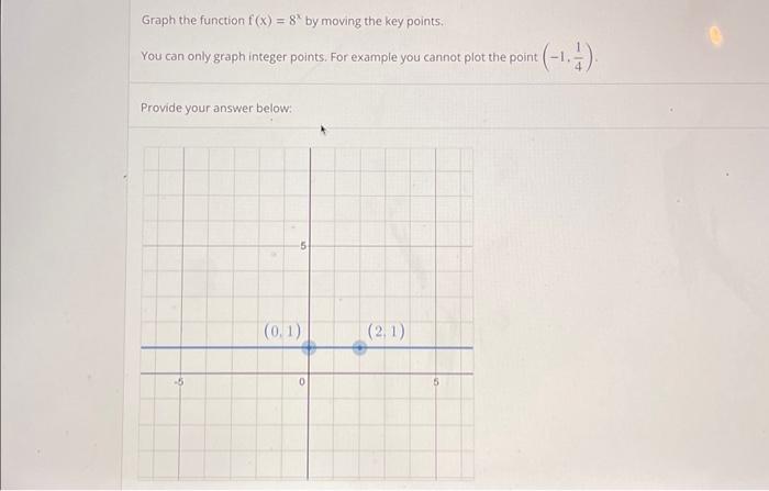 Solved Graph the function f(x) = 8* by moving the key | Chegg.com