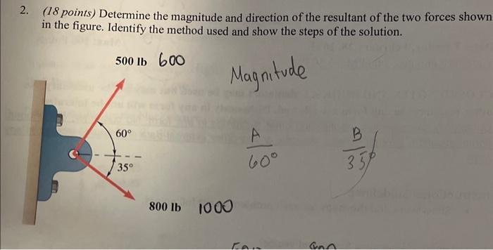 Solved 2. (18 points) Determine the magnitude and direction | Chegg.com