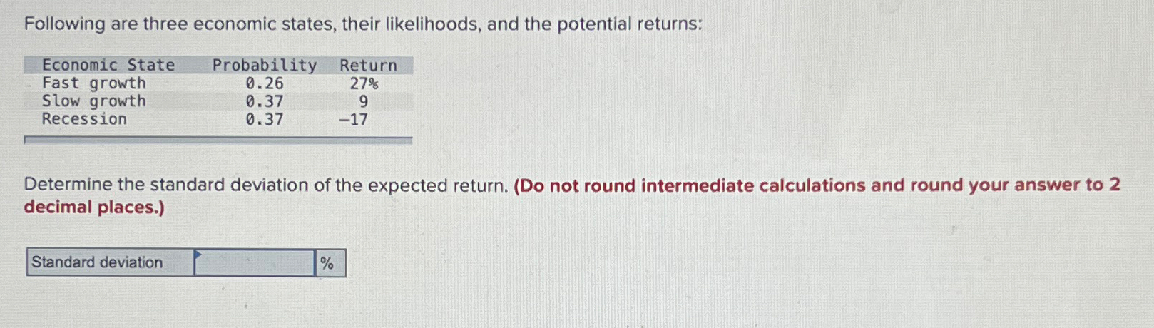 Solved Following are three economic states, their | Chegg.com