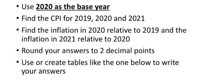 Solved • Use 2020 as the base year • Find the CPI for 2019, | Chegg.com