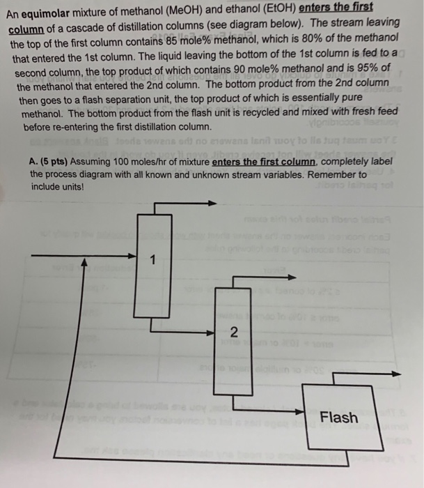 Solved An equimolar mixture of methanol (MeOH) and ethanol | Chegg.com