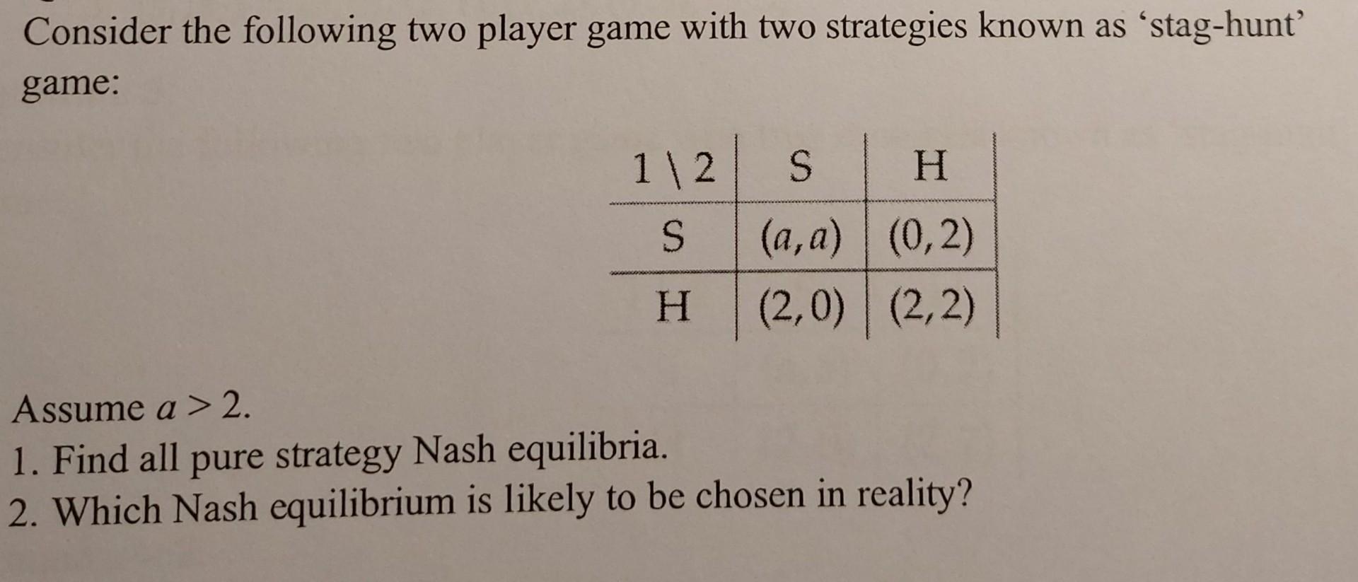 Consider the following two player game with two | Chegg.com
