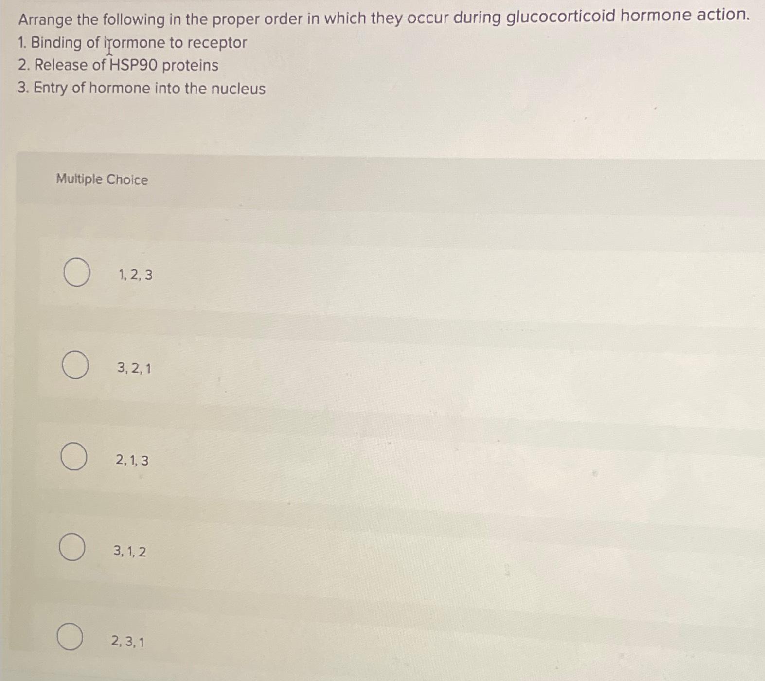 Solved Arrange the following in the proper order in which | Chegg.com