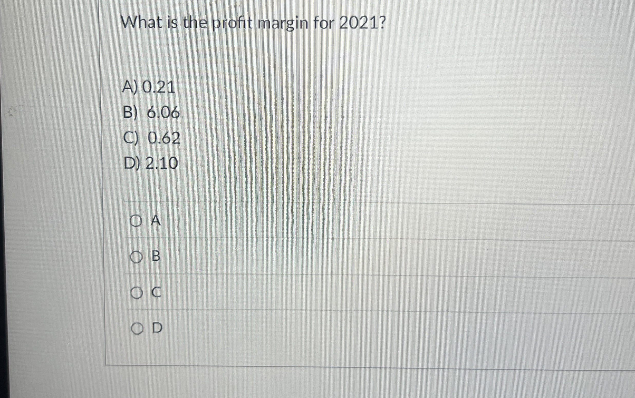 Solved What is the profit margin for | Chegg.com