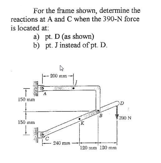Solved For the frame shown, determine the reactions at A and | Chegg.com