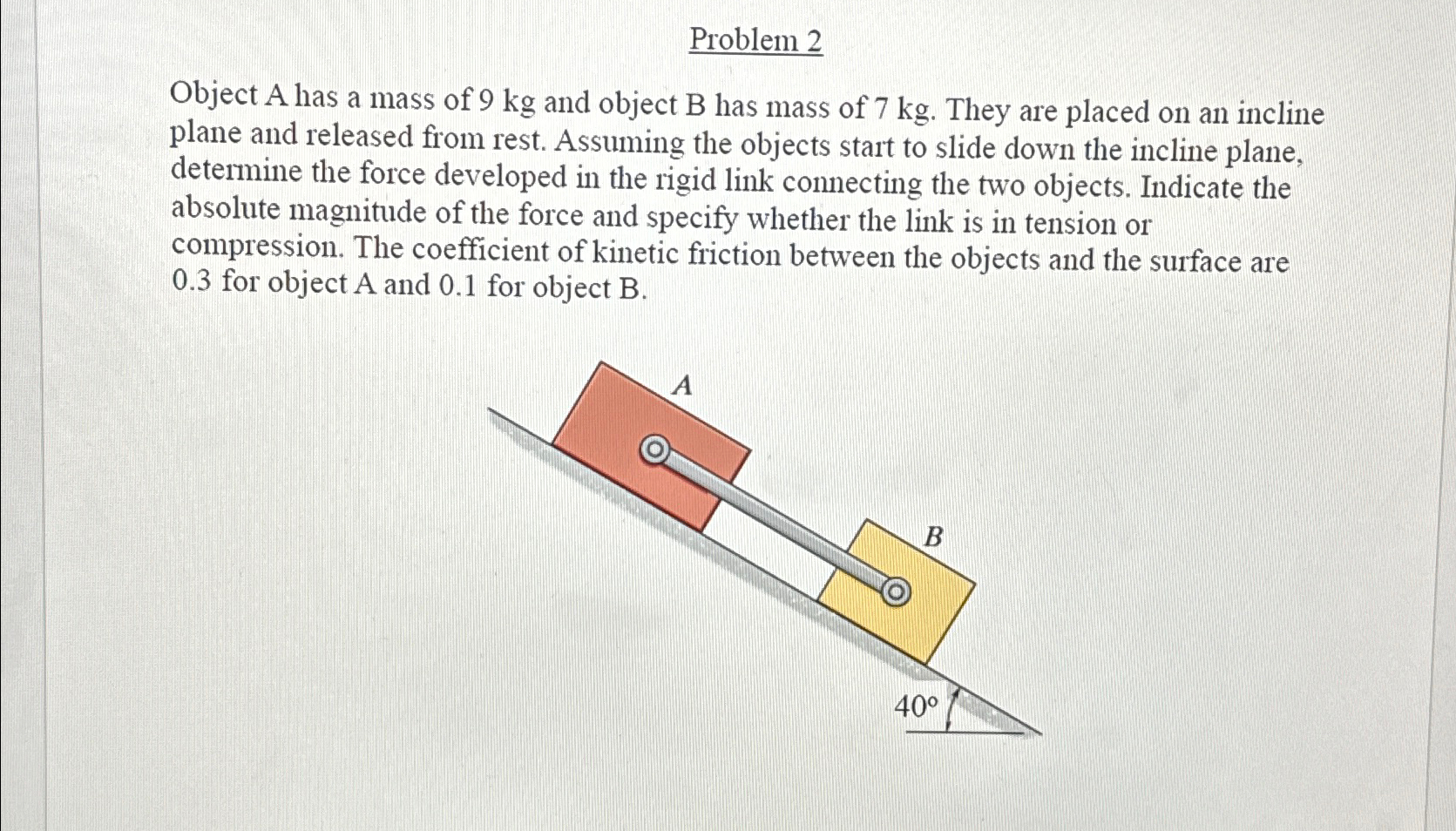Solved Problem 2Object A has a mass of 9kg ﻿and object B | Chegg.com