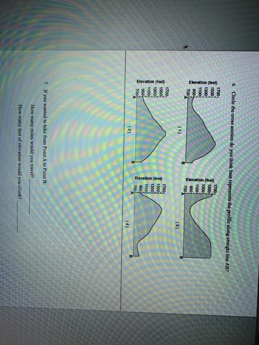 Solved PART 2: Simple Topographic Map and Profile Use the | Chegg.com