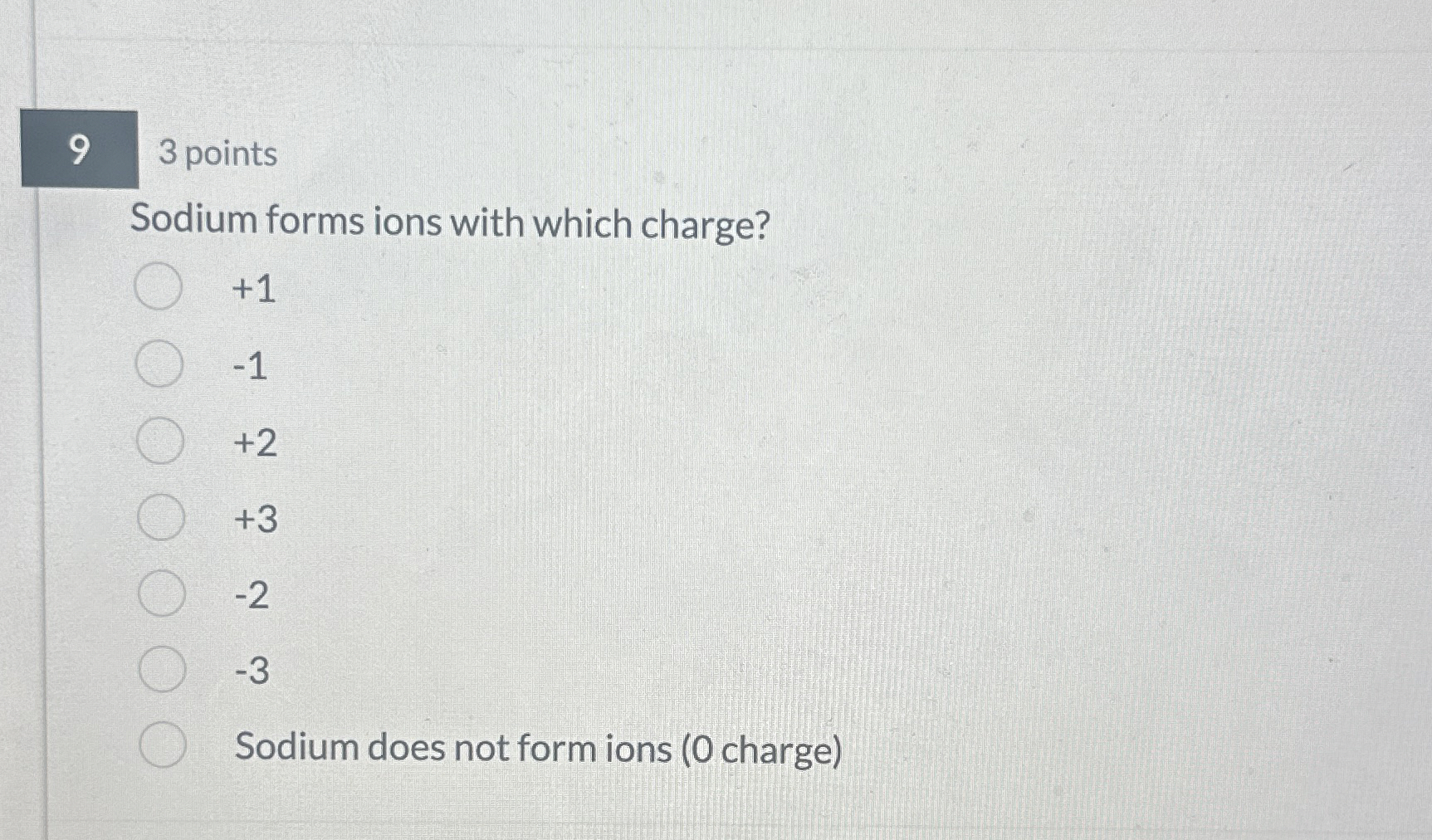Solved 3 ﻿pointsSodium forms ions with which | Chegg.com