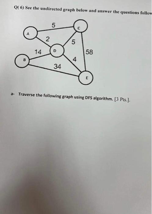 Solved Q(6) See the undirected graph below and answer the | Chegg.com