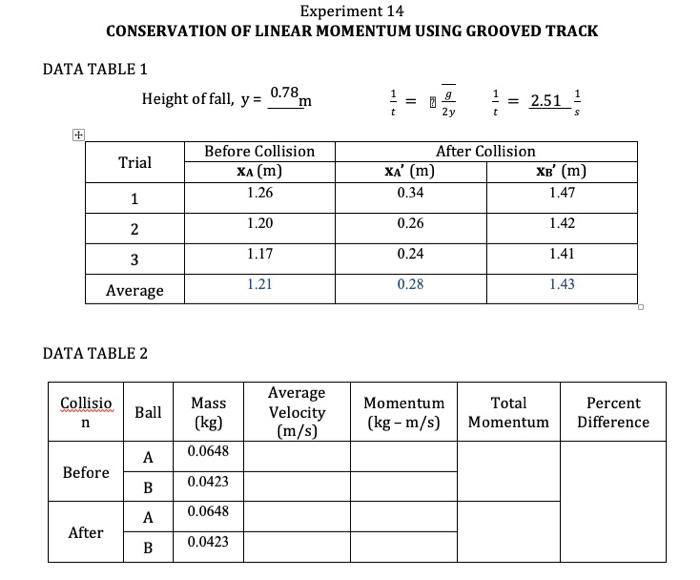 Solved Experiment 14 CONSERVATION OF LINEAR MOMENTUM USING | Chegg.com