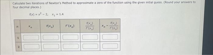Solved Calculate two iterations of Newton's Method to | Chegg.com