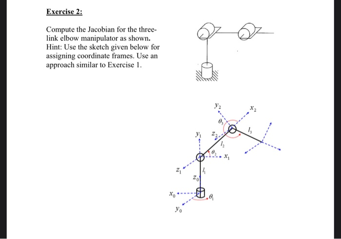 Exercise 2: Compute the Jacobian for the three- link | Chegg.com