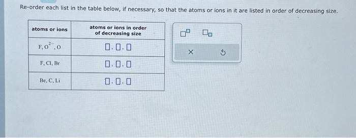 Solved Re-order each list in the table below, if necessary, | Chegg.com