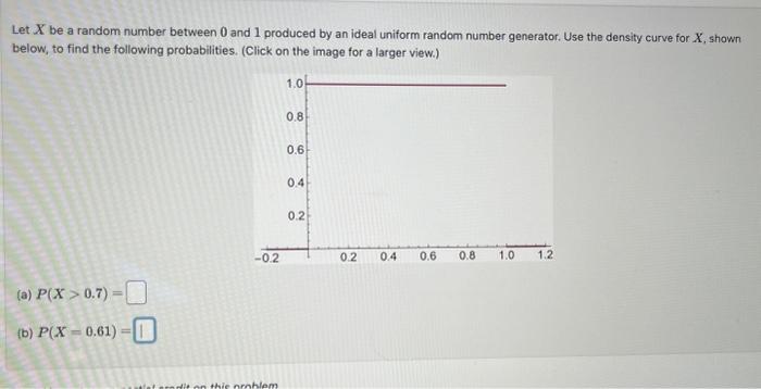 Solved Let X be a random number between 0 and 1 produced by | Chegg.com