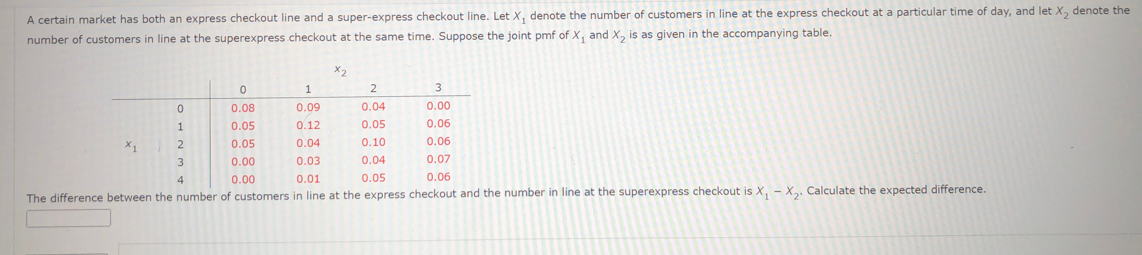 Solved A certain market has both an express checkout line | Chegg.com