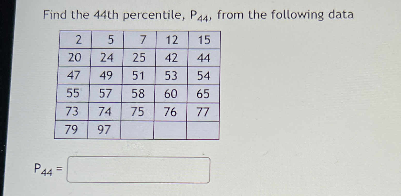 Solved Find the 44th percentile, P44, ﻿from the following | Chegg.com