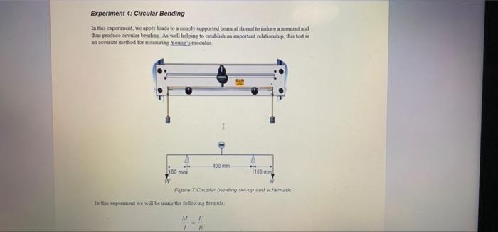 Solved Experiment 4: Circular Bending In this experiment, we | Chegg.com