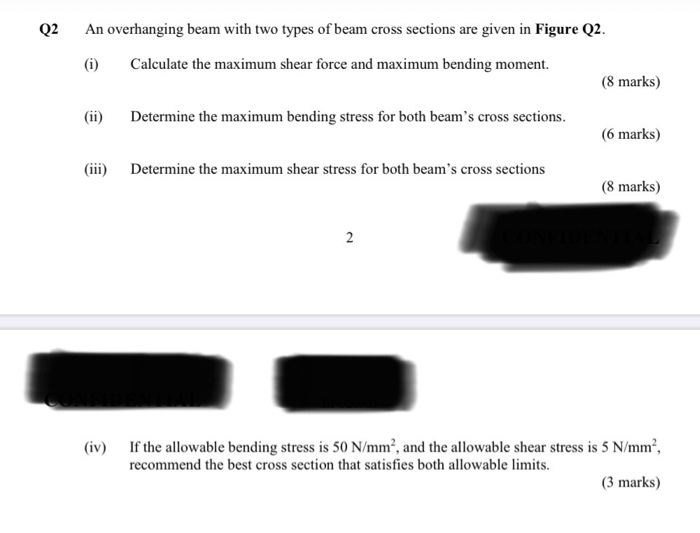 Solved Q2 An overhanging beam with two types of beam cross | Chegg.com