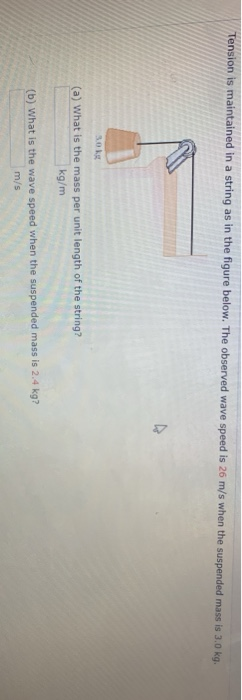 Solved Tension is maintained in a string as in the figure | Chegg.com