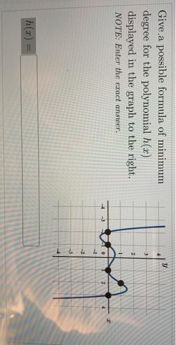 Solved y Give a possible formula of minimum degree for the | Chegg.com