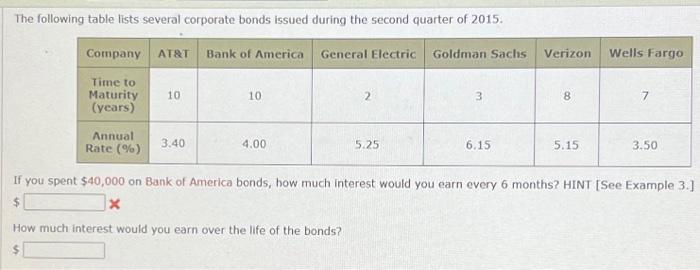 Solved The following table lists several corporate bonds | Chegg.com
