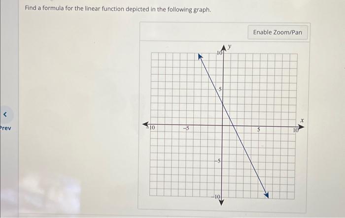 Solved Find a formula for the linear function depicted in | Chegg.com