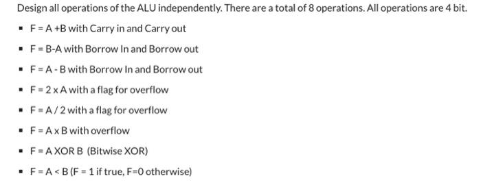Solved Design all operations of the ALU independently. There | Chegg.com