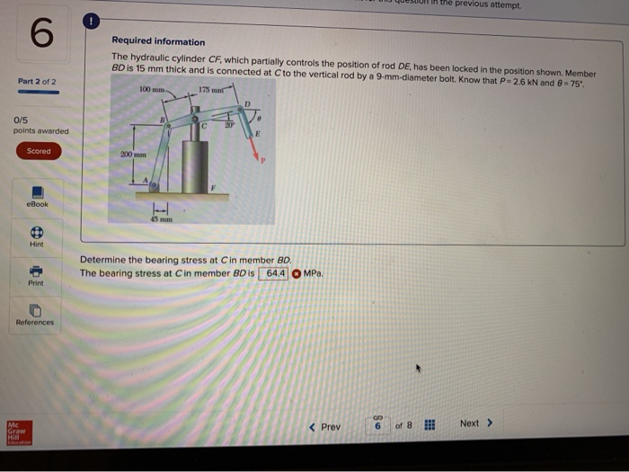 Solved Required information The hydraulic cylinder CF, which | Chegg.com