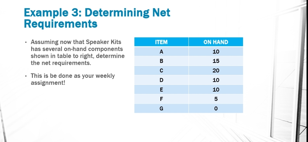Solved Example 3: Determining Net RequirementsAssuming now | Chegg.com