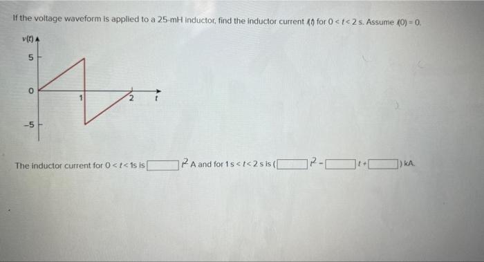 Solved If The Voltage Waveform Is Applied To A 25−mh