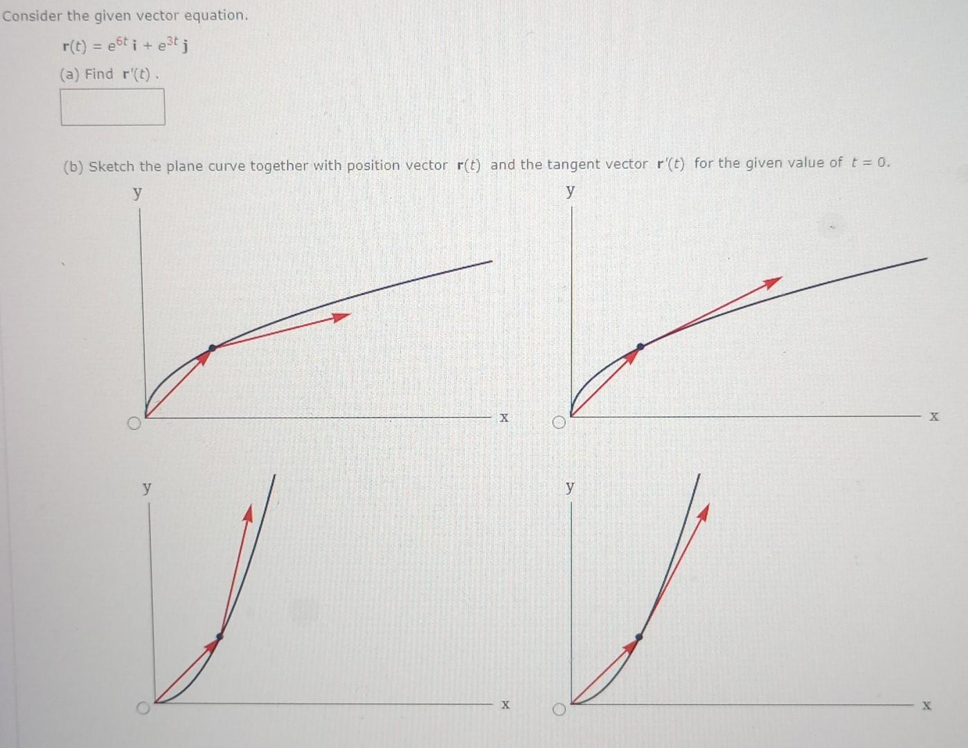 Solved Consider the given vector equation. r(t)=e6ti+e3tj | Chegg.com