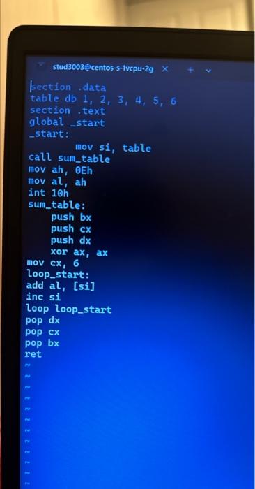 Solved nasm: warning: file name-2gb-tor1-01 ∼ J nasm add | Chegg.com