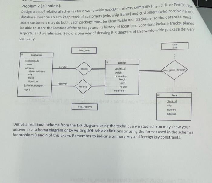 Solved Problem 2 ( 20 points): Design a set of relational | Chegg.com