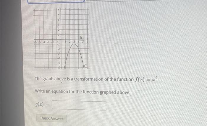 Solved The graph above is a transformation of the function | Chegg.com