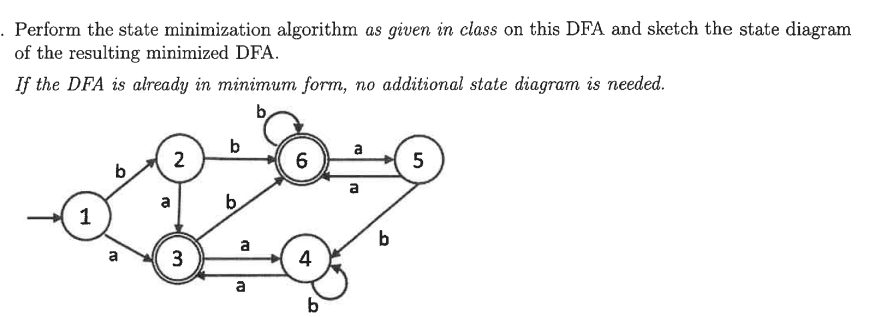 Solved Perform The State Minimization Algorithm As Given In