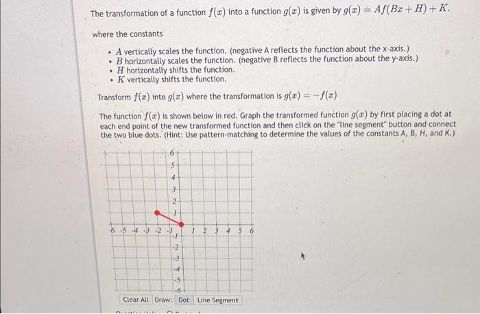 Solved The transformation of a function f(x) into a function | Chegg.com