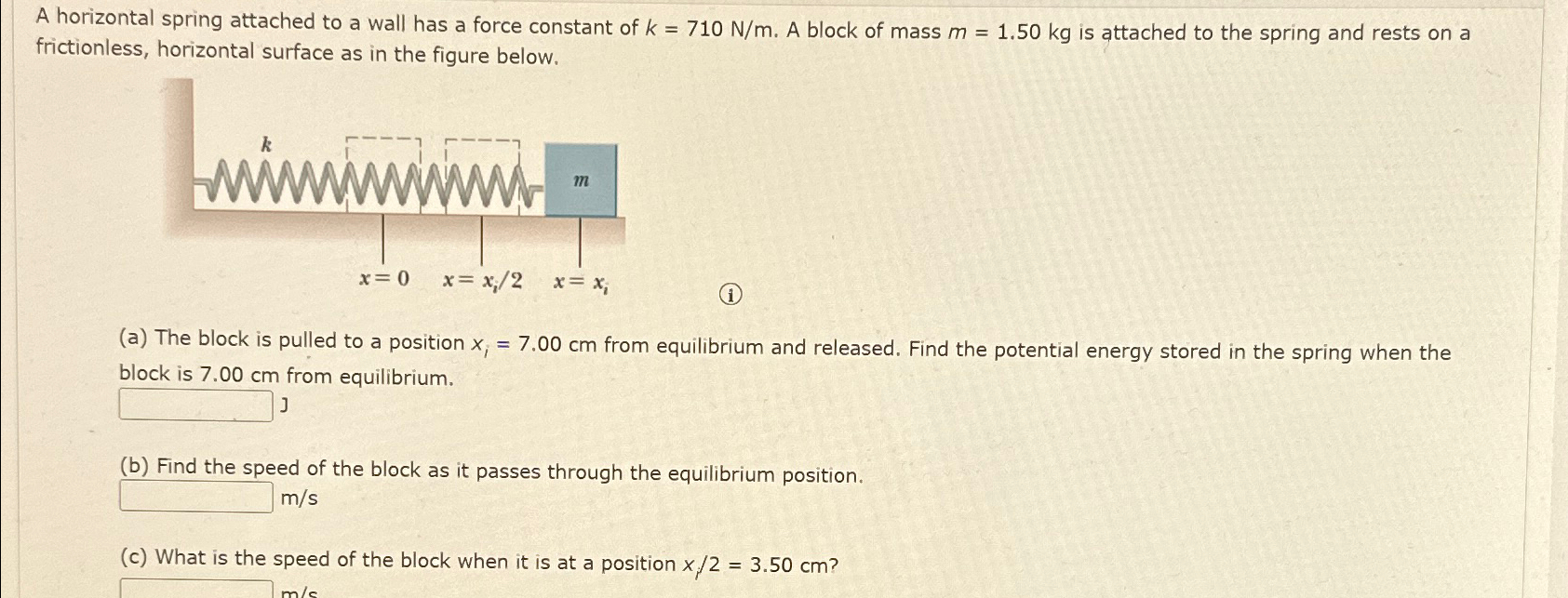 Solved A horizontal spring attached to a wall has a force | Chegg.com