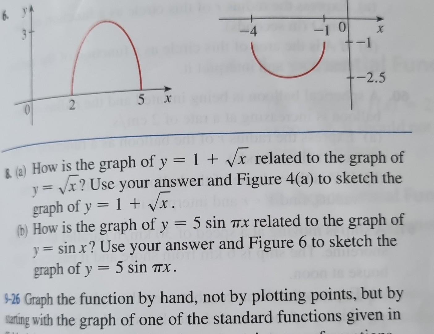 Solved 8. (a) How is the graph of \\( y=1+\\sqrt{x} \\) | Chegg.com