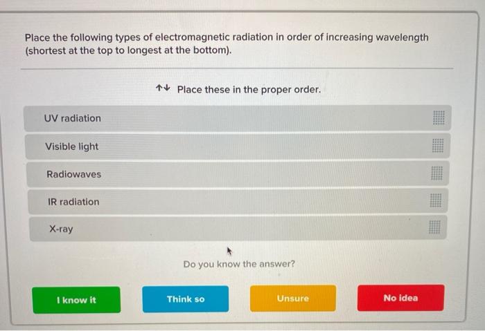 Solved Place the following types of electromagnetic | Chegg.com