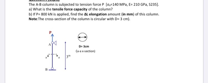 Solved The A-B column is subjected to tension force P (0=140 | Chegg.com