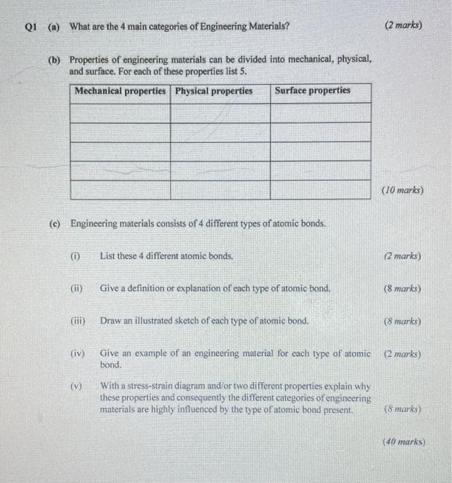 Solved (b) Properties of engineering materials can be | Chegg.com