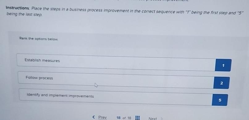 Solved Instructions. Place the steps in a business process | Chegg.com