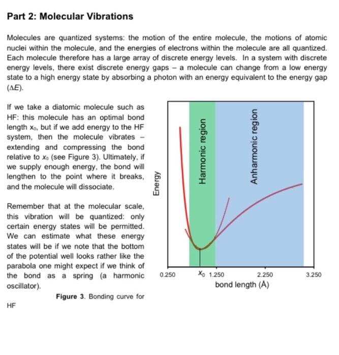 Solved Part 2: Molecular Vibrations Molecules are quantized | Chegg.com